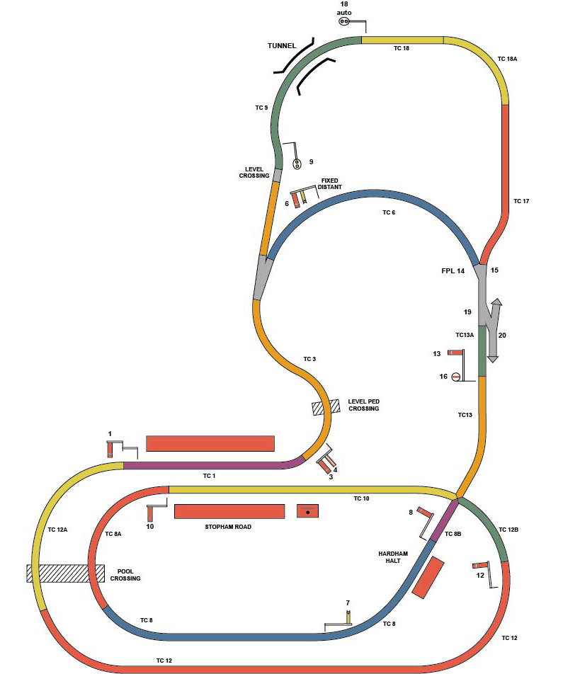 Route – South Downs Light Railway